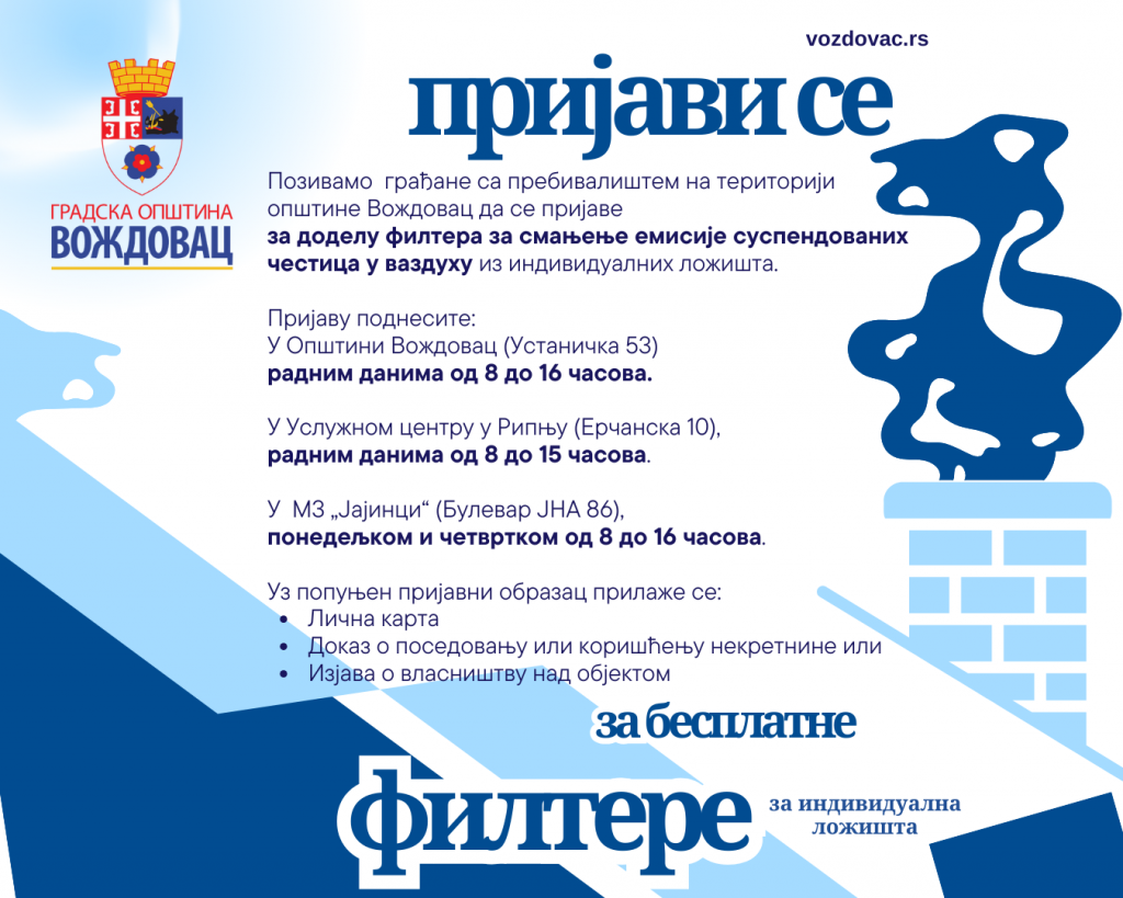 У ТОКУ ЈЕ ПРИЈАВЉИВАЊЕ ЗА ДОДЕЛУ БЕСПЛАТНИХ ФИЛТЕРА – Gradska opština ...